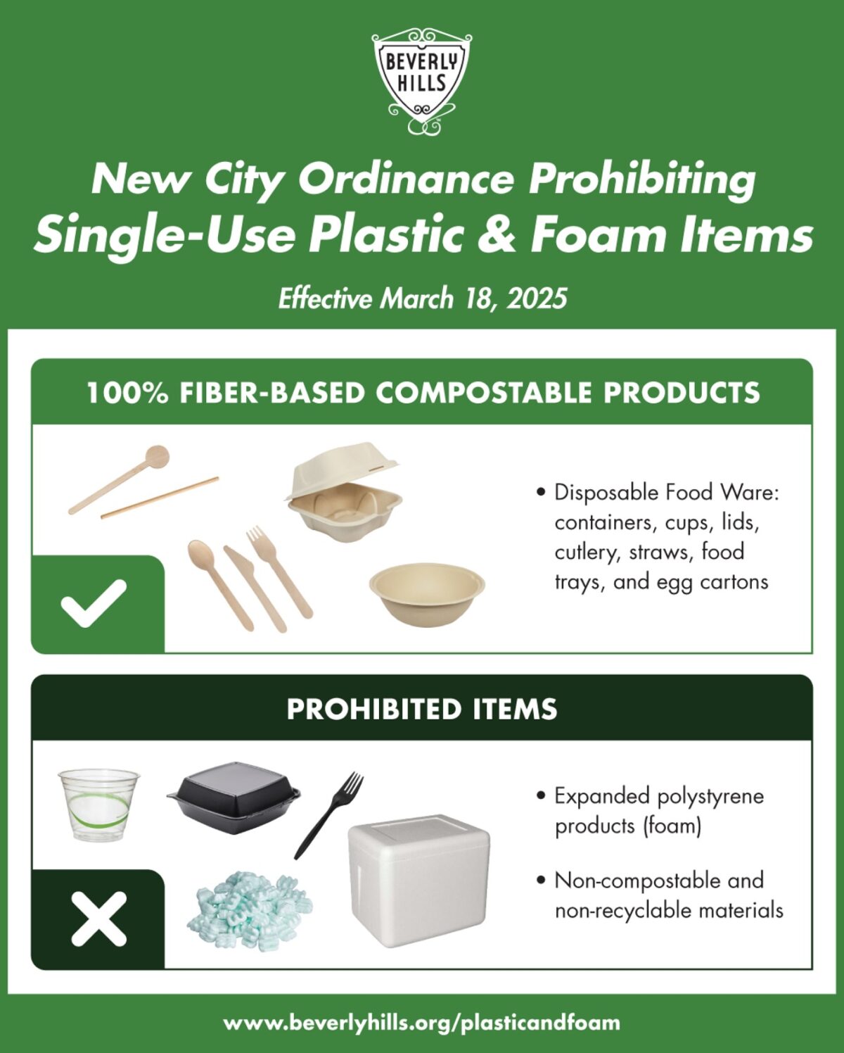 City Ordinance Prohibiting Single-Use Plastic, Foam Items